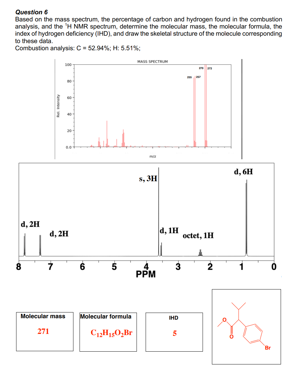 Solved Question 5 Hereafter is the 1H NMR spectrum of the | Chegg.com