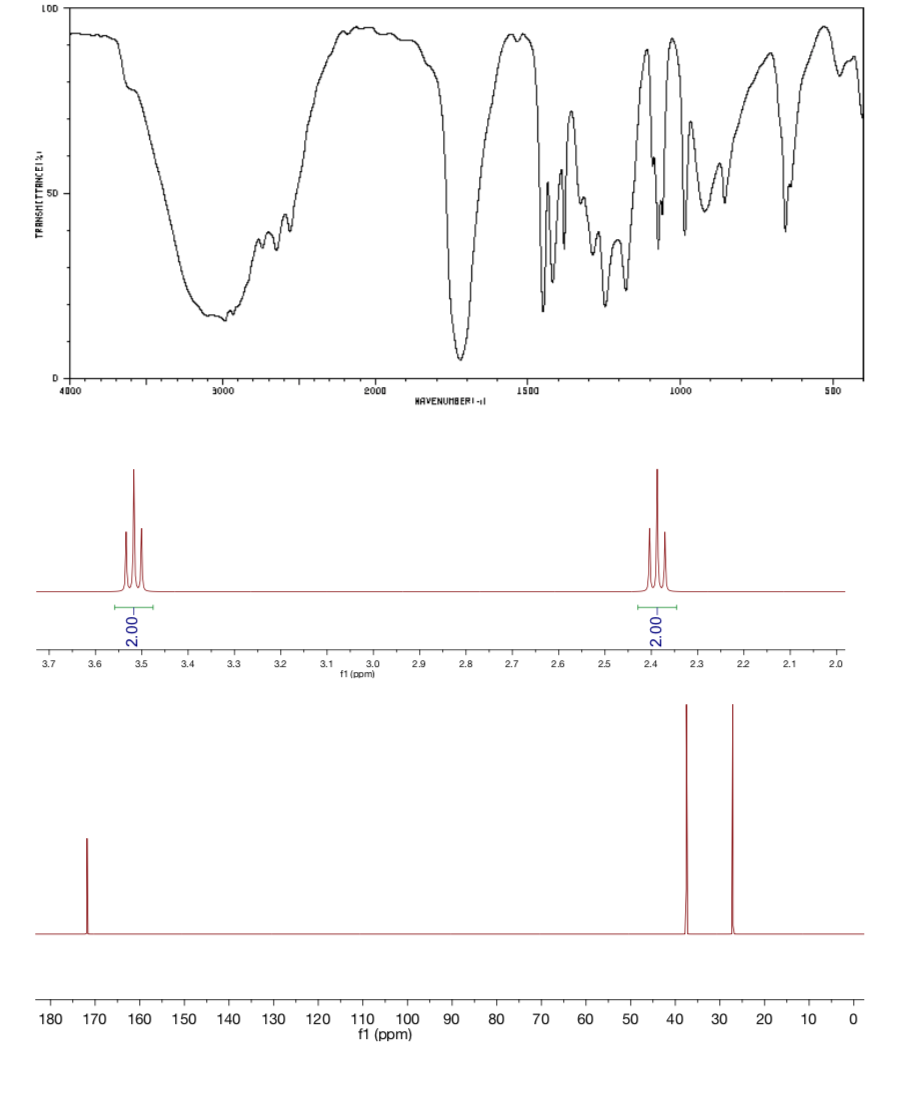 Solved Label each of the spectra below and propose a | Chegg.com