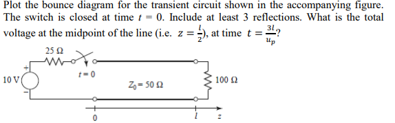 Solved Plot the bounce diagram for the transient circuit | Chegg.com