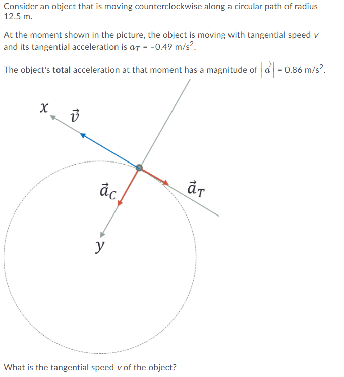 Solved Consider an object that is moving counterclockwise | Chegg.com