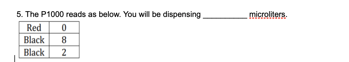 Solved microliters. 5. The P1000 reads as below. You will be | Chegg.com