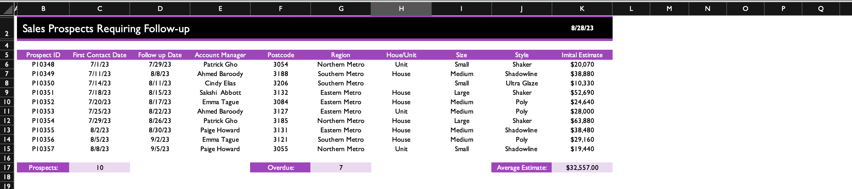 Solved Choose one answer for each question:How many columns | Chegg.com