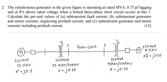 Solved 2. The synchronous generator in the given figure is | Chegg.com
