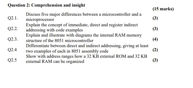 Question 2: Comprehension and insight Q2.1 ﻿Discuss | Chegg.com