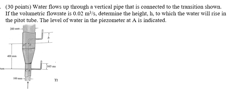 Solved (30 points) Water flows up through a vertical pipe | Chegg.com