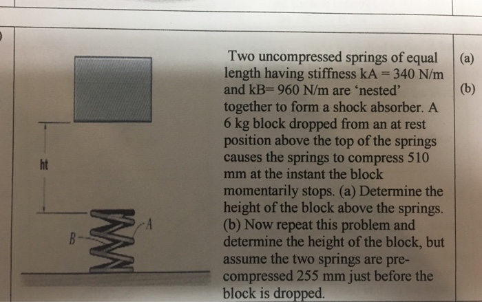 Solved Two uncompressed springs of equal length having | Chegg.com