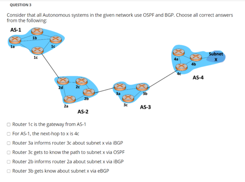 Solved QUESTION 3 Consider that all Autonomous systems in | Chegg.com