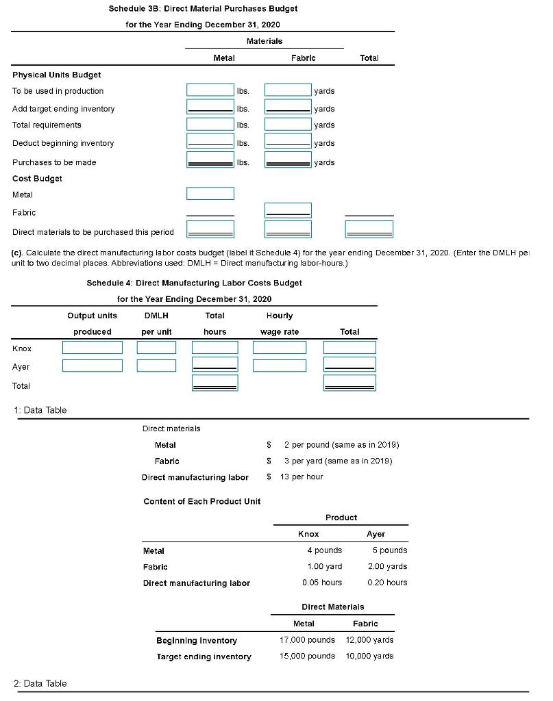 Solved 2. Brighter Corporation manufactures and sells two | Chegg.com