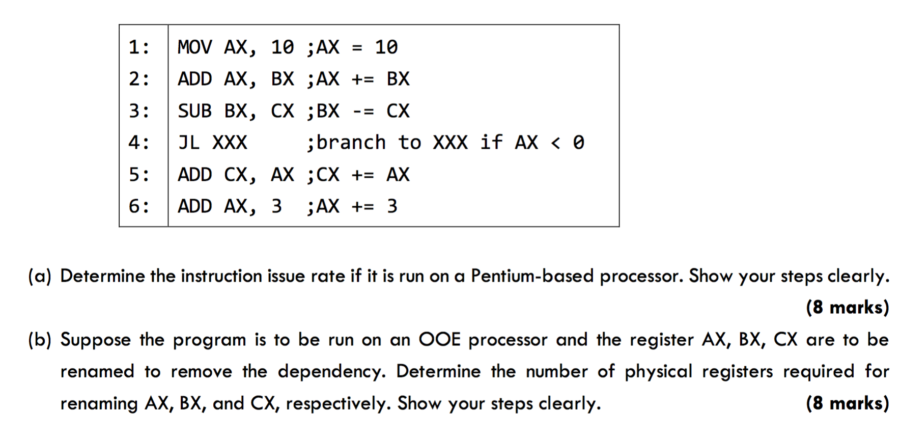 Solved 1: 2: 3: MOV AX, 10 ;AX = 10 ADD AX, BX ;AX += BX SUB | Chegg.com