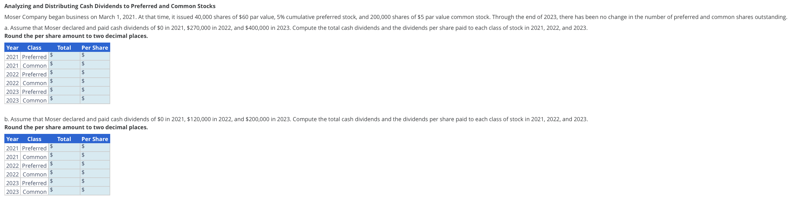 Solved Analyzing and Distributing Cash Dividends to | Chegg.com