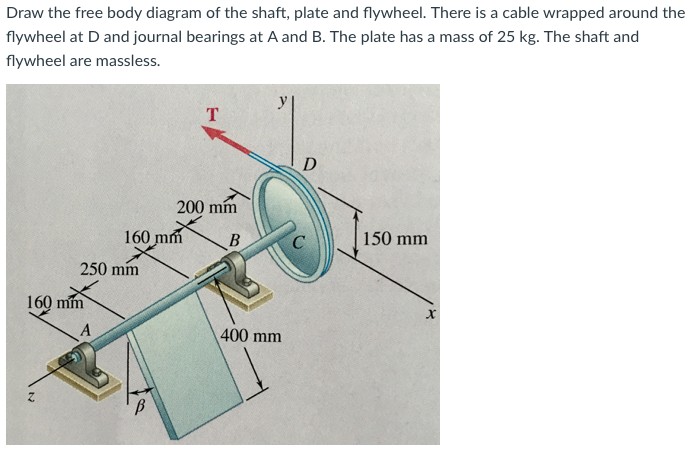 Solved Draw the free body diagram of the shaft, plate and | Chegg.com