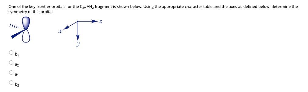 Solved A plot of the variation in orbital overlap integral, | Chegg.com