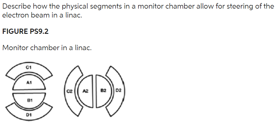 Solved Describe how the physical segments in a monitor | Chegg.com