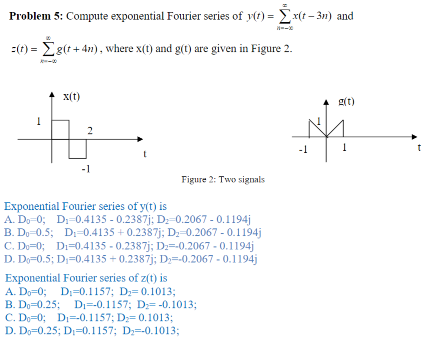 Solved Problem 5: Compute exponential Fourier series of | Chegg.com