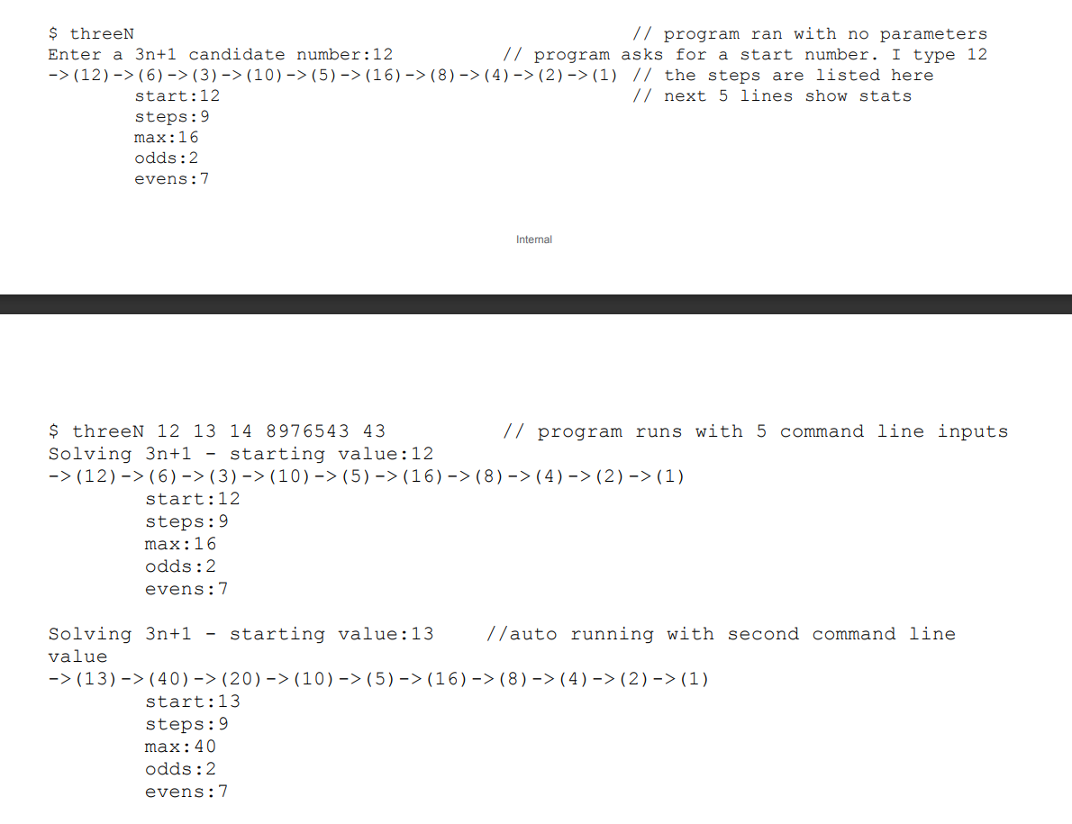 Solved Internal Learning Objectıves: - Command Line | Chegg.com