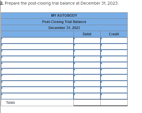 Solved Requlred 1. Prepare closing entries. Journal entry | Chegg.com