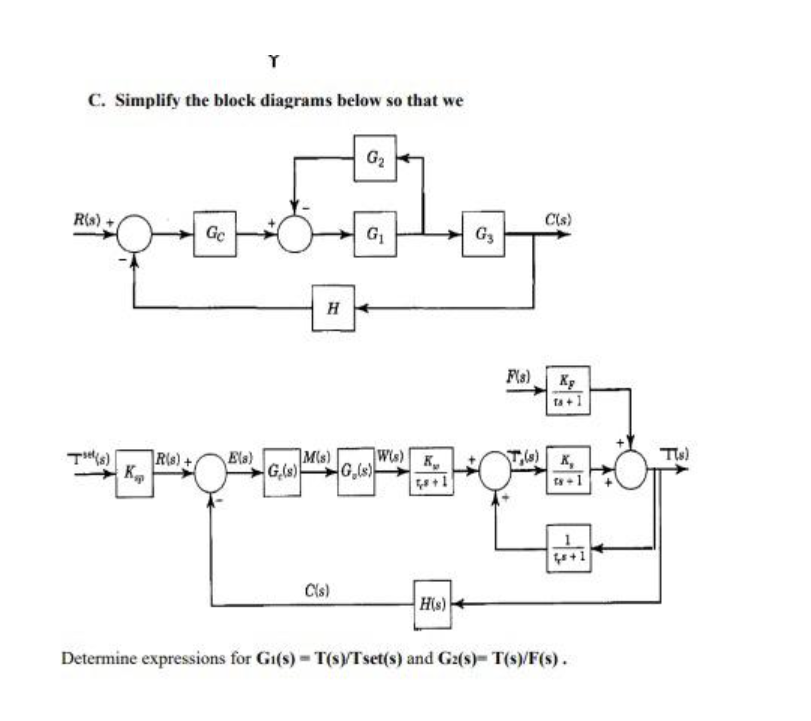 Solved C. Simplify the block diagrams below so that we | Chegg.com