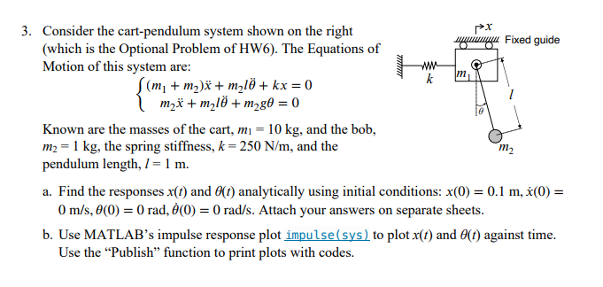 Solved 3. Consider the cart-pendulum system shown on the | Chegg.com