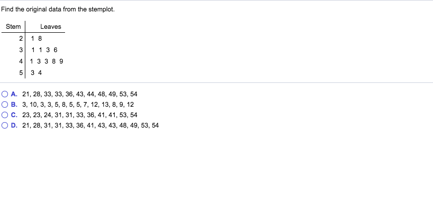 Solved Find the original data from the stemplot. Stem Leaves | Chegg.com