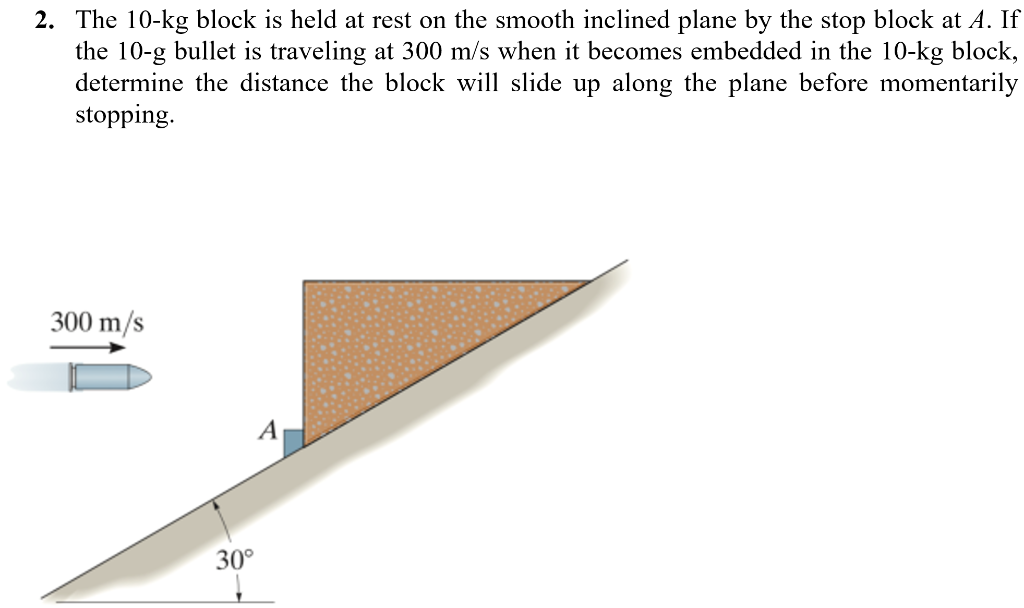 Solved 2. The 10-kg block is held at rest on the smooth | Chegg.com