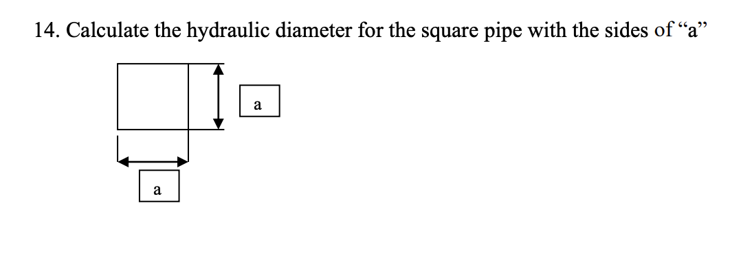 Solved 14. Calculate the hydraulic diameter for the square | Chegg.com