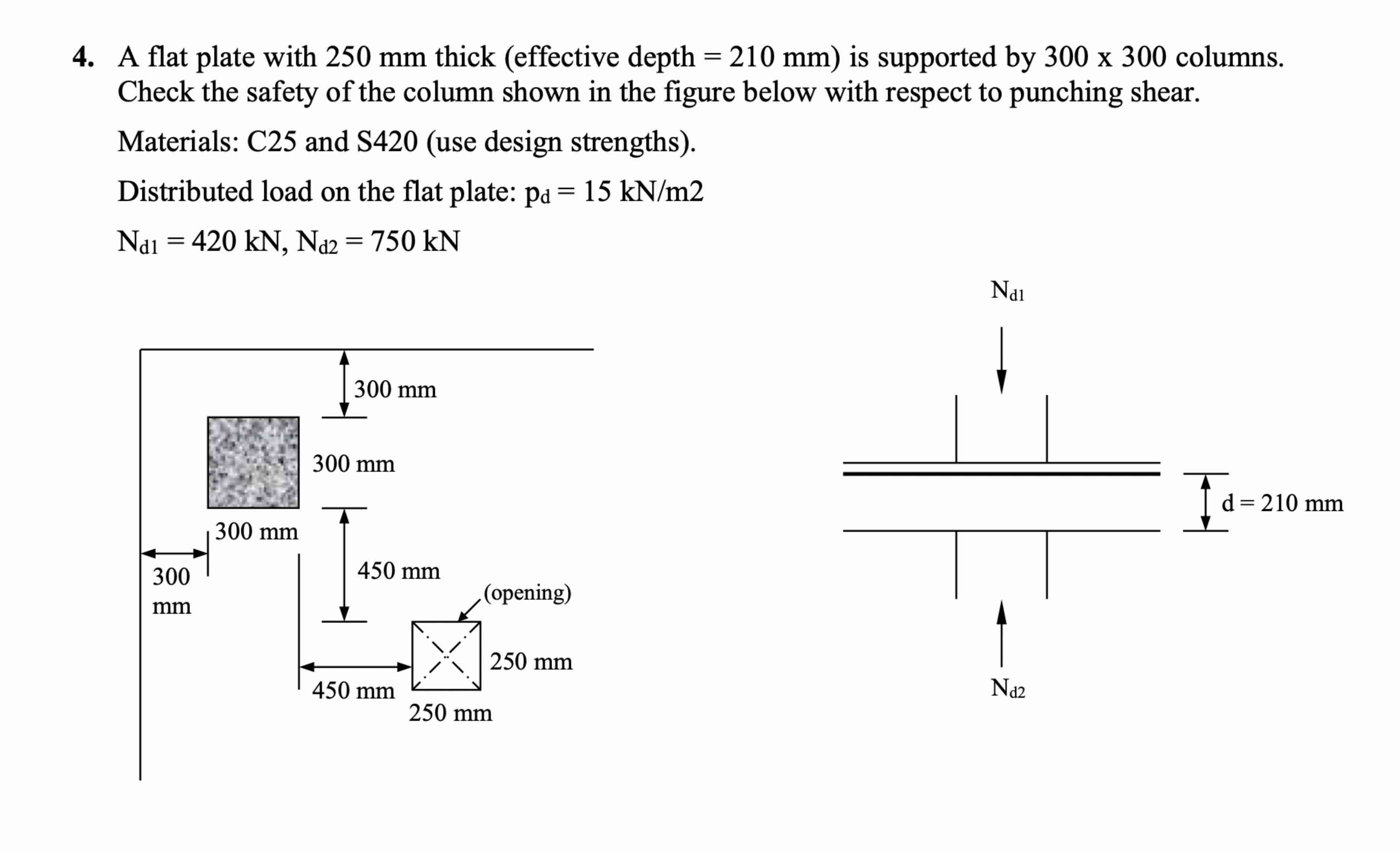 Solved =210mm 300×300 ﻿columns.Check the safety of ﻿the | Chegg.com