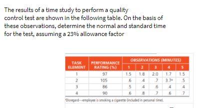 Solved The results of a time study to perform a quality | Chegg.com