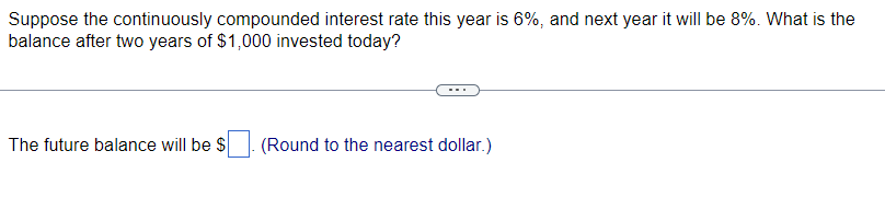 Solved Suppose the continuously compounded interest rate | Chegg.com