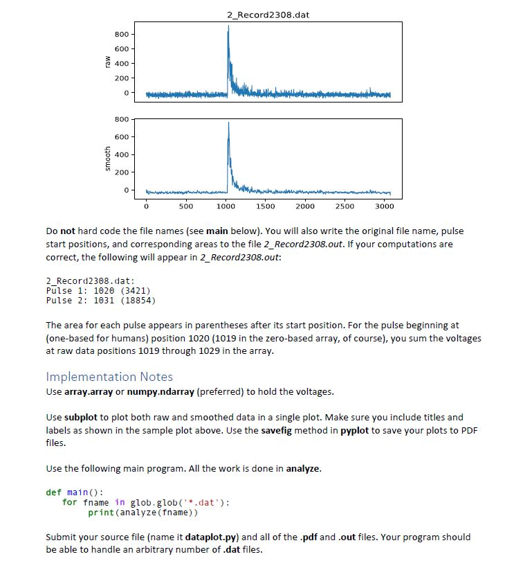 Project 6: Data Visualization and Analysis CS 1410 | Chegg.com