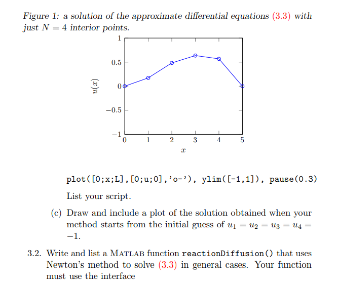 Solve reaction-diffusion equations via Newton | Chegg.com