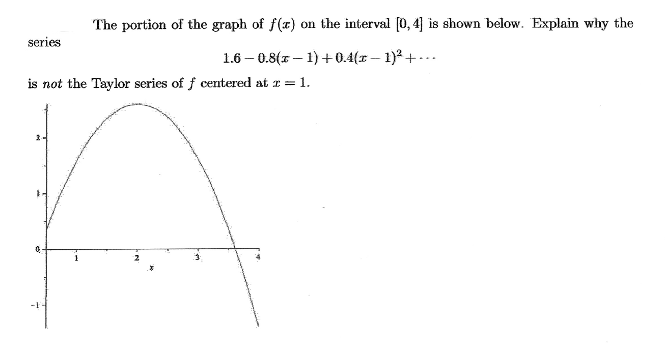 Solved The portion of the graph of f(x) on the interval | Chegg.com