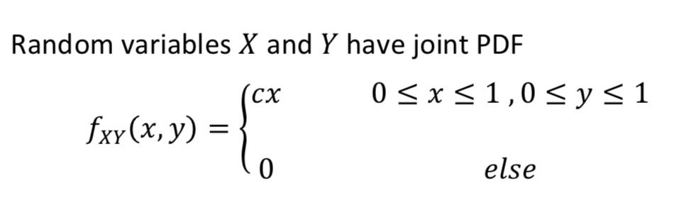 Solved Random variables X and Y have joint PDF | Chegg.com