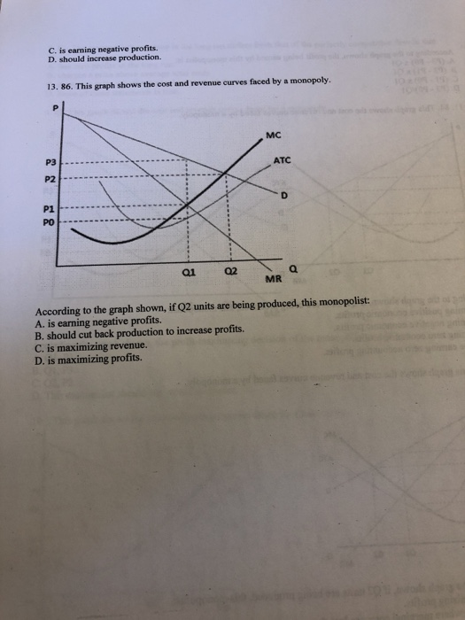 Solved C. is earning negative profits. D. should increase | Chegg.com