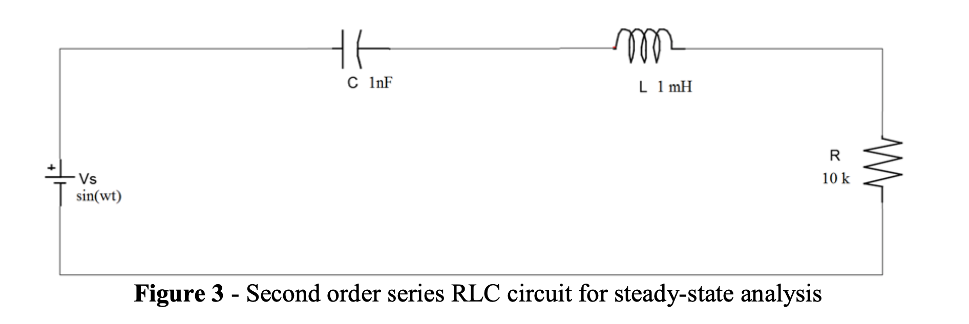 Solved Find out the specific frequency in which you have the | Chegg.com