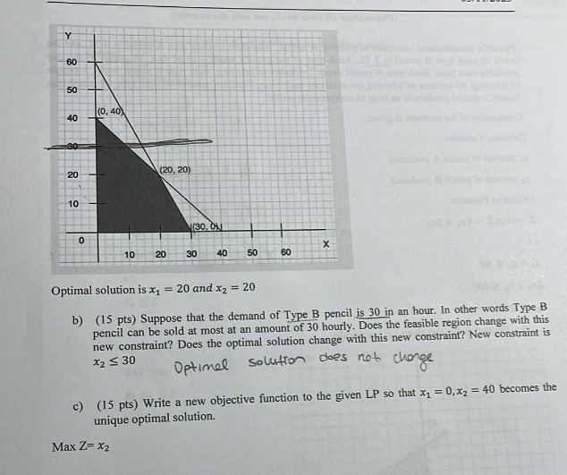 Solved Optimal solution is x1=20 and x2=20 b) (15 pts) | Chegg.com
