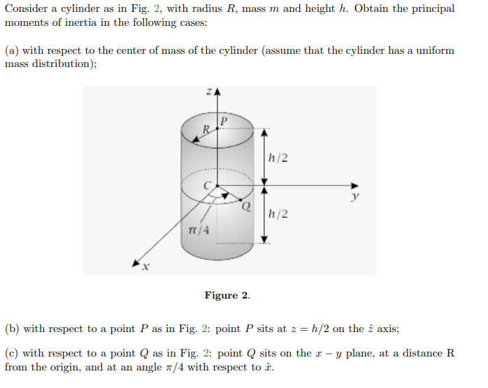 Solved Consider a cylinder as in Fig. 2, with radius R, mass | Chegg.com
