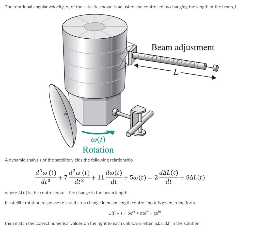 Solved The rotational angular velocity, o, of the satellite | Chegg.com
