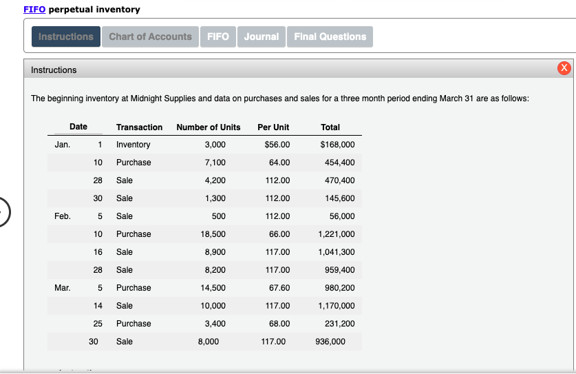 Solved The beginning inventory at Midnight Supplies and data | Chegg.com
