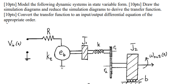 Solved [10pts] Model the following dynamic systems in state | Chegg.com