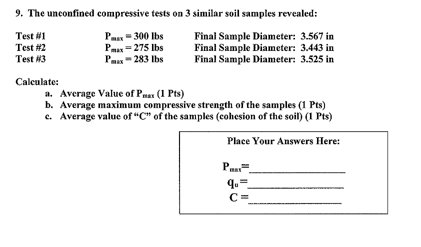 Solved 9. The unconfined compressive tests on 3 similar soil | Chegg.com
