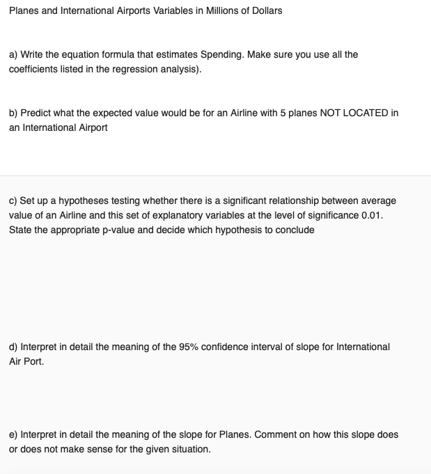 Solved Planes and International Airports Variables in | Chegg.com