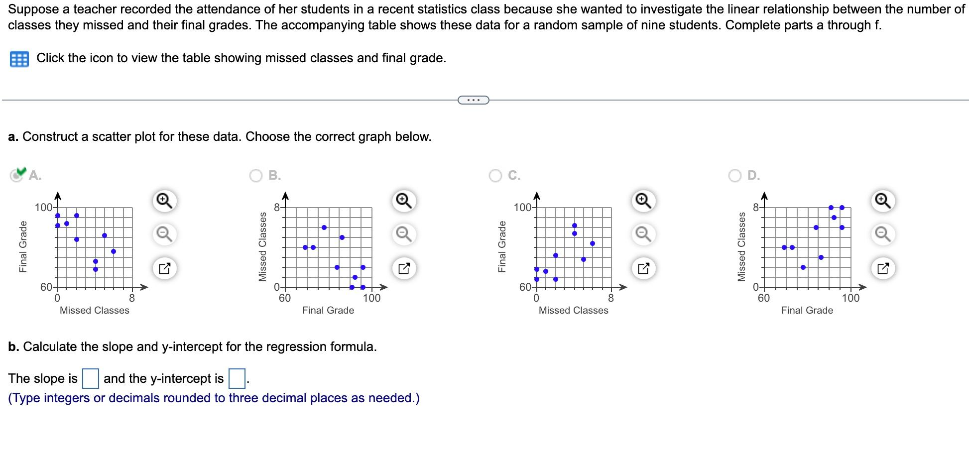 Solved Х Consider the following set of ordered pairs. 2 5 1 | Chegg.com