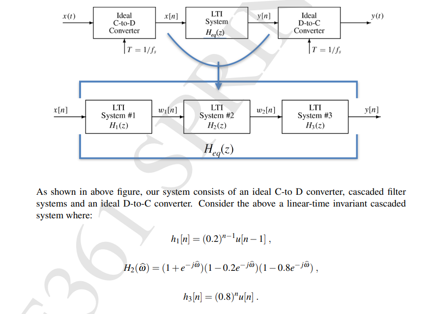 Solved Determine the input frequencies \omega b that are | Chegg.com