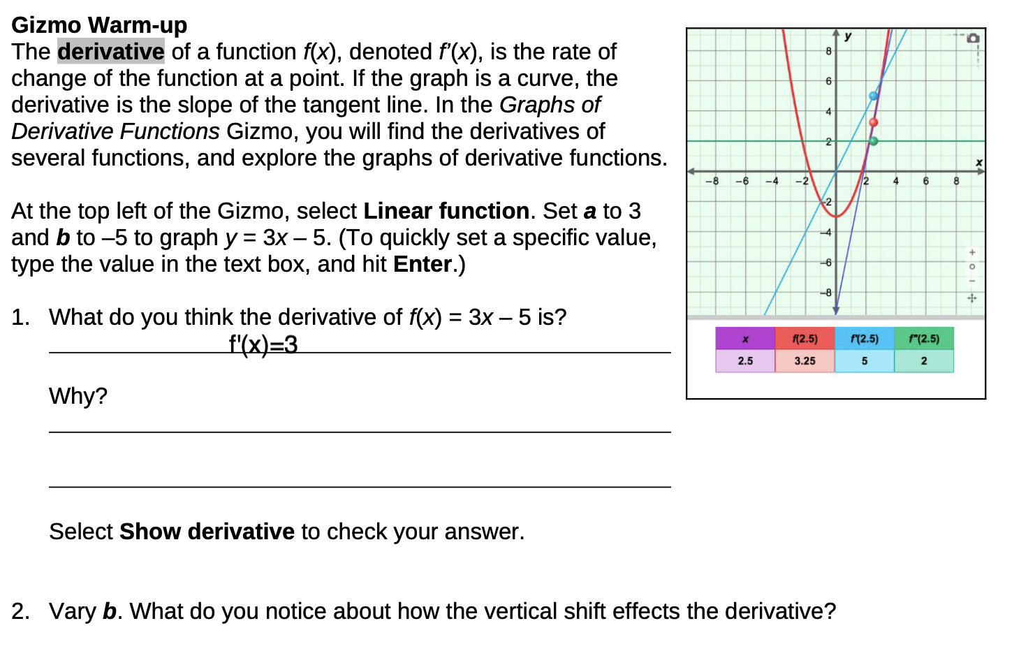 Solved Gizmo Warm-up The derivative of a function f(x), | Chegg.com