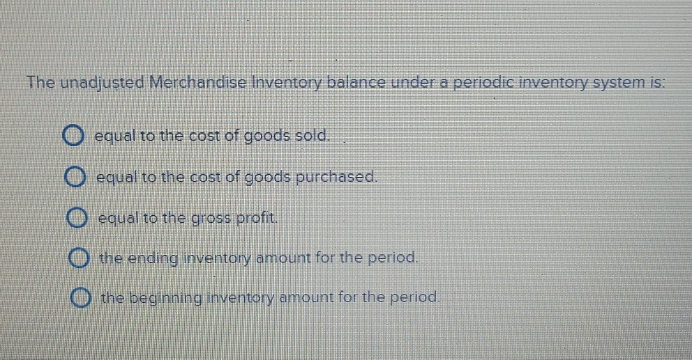 Solved The unadjusted Merchandise Inventory balance under a | Chegg.com