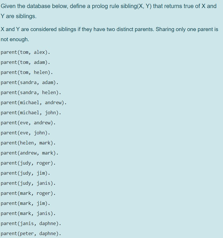 Solved Given The Database Below Define A Prolog Rule 