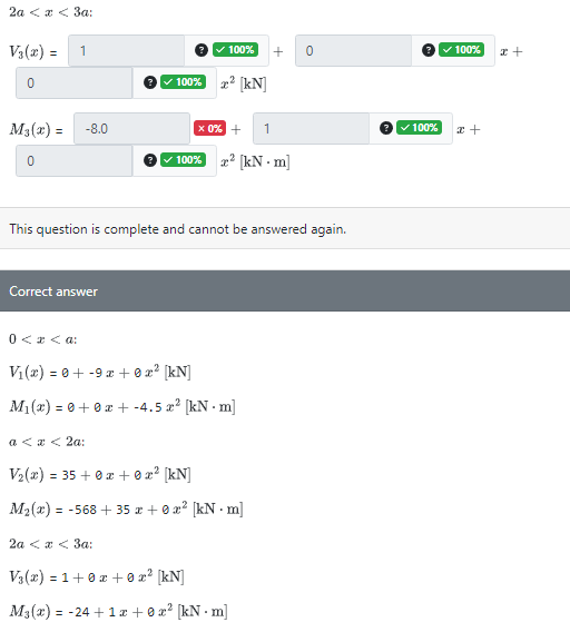 Solved Question 14: S-M equations - SSB The simply supported | Chegg.com