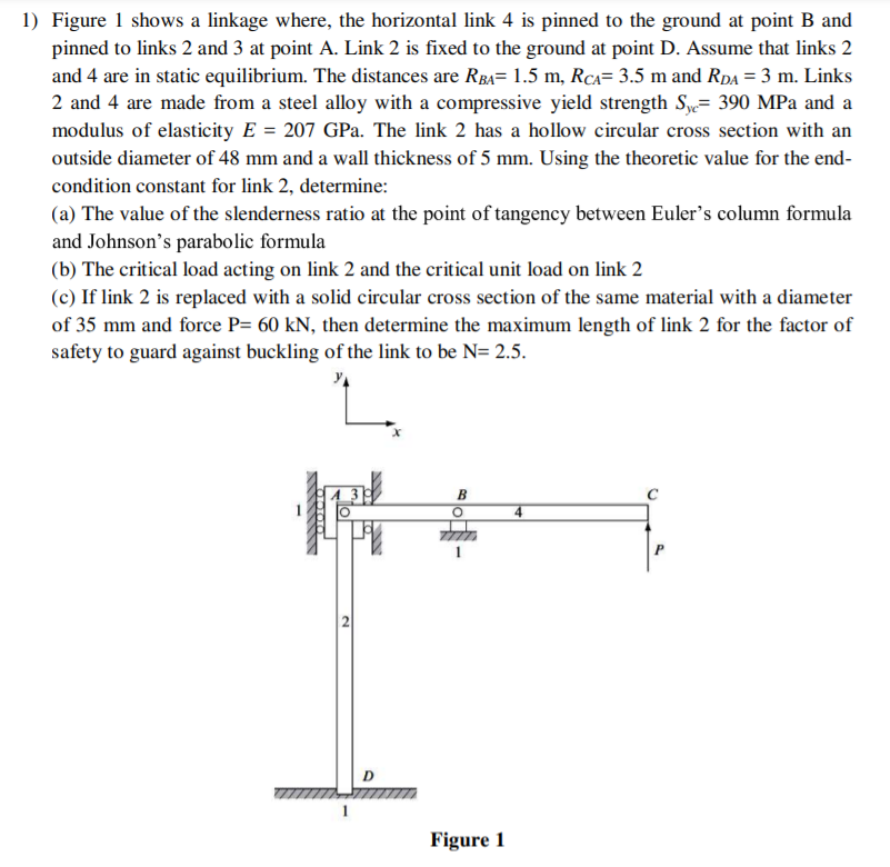 1) Figure 1 shows a linkage where, the horizontal | Chegg.com