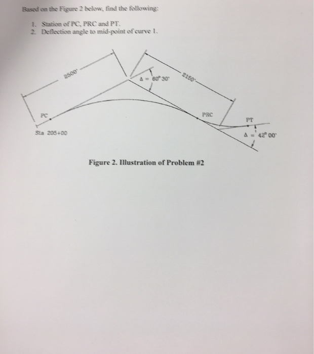 Solved Based on the Figure 2 below, find the following I. | Chegg.com