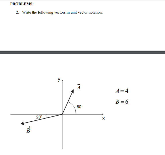 Solved PROBLEM: 1. Write the following vectors in unit | Chegg.com